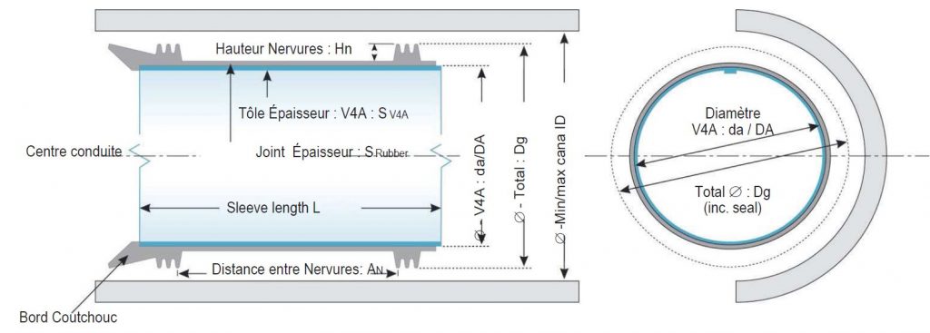 Quick lock big – Advtek
